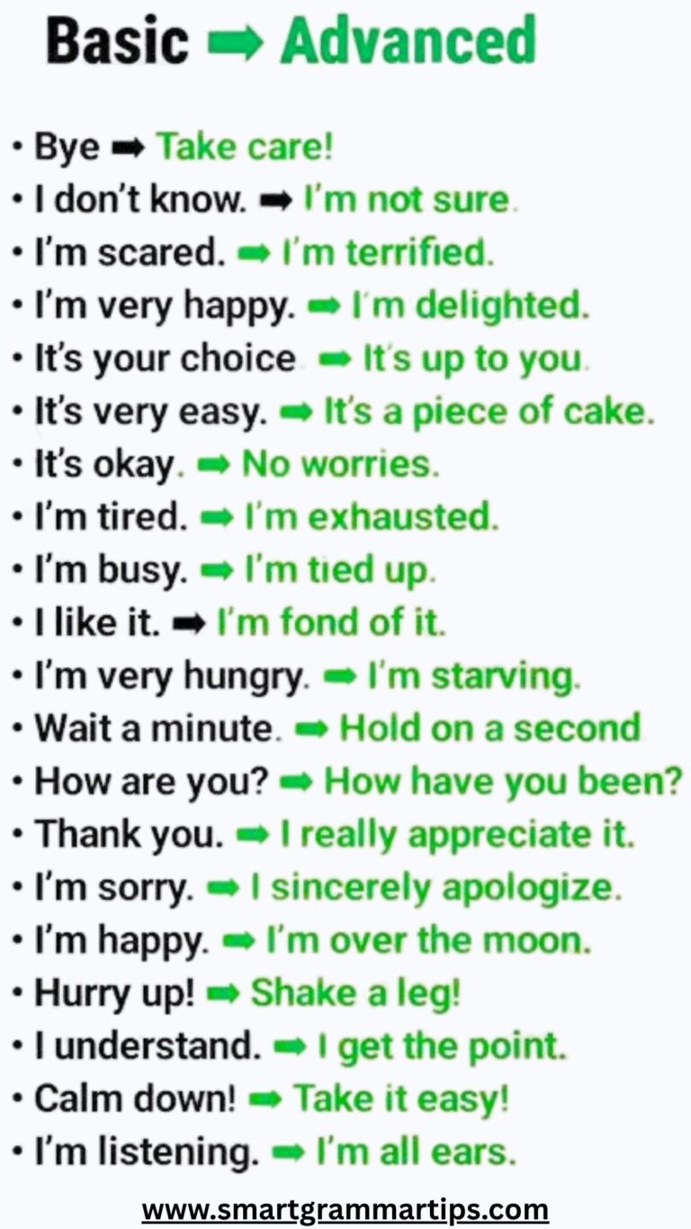 Upgrade Your Skills With Basic To Advanced English Words